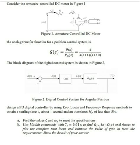 Solved Consider The Armature Controlled DC Motor In Figure Chegg