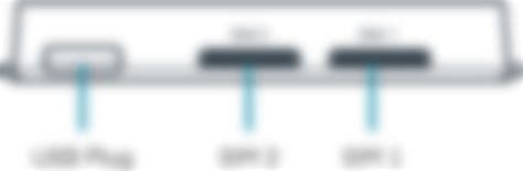 Mc400 Modular Modem Ericsson