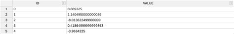 Sap Help Portal