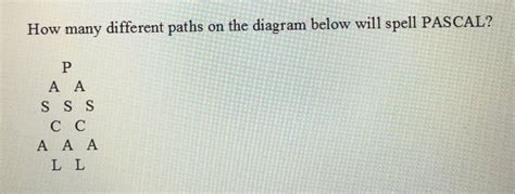 Solved How Many Different Paths On The Diagram Below Will Chegg Com