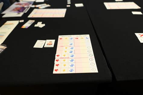 ภาพกิจกรรมห้องย่อยวิชาการ สิทธิสวัสดิการเสมอกันสู่สังคมเท่าเทียมเสมอหน้า โดย เครือข่าย