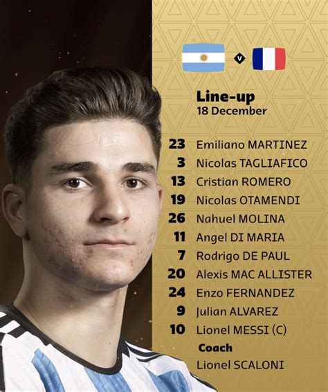 Vamos Аргентина і Лео Мессі вибороли першість на ЧС 2022 Jetsetter