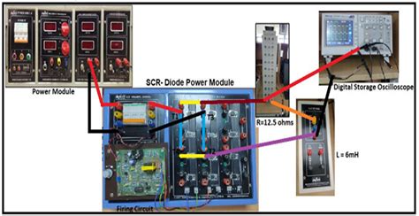 Master Single Phase Converters R And Rl Loads