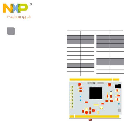 Twr Kv46f150m Quick Start Pwr Conversion Datasheet By Nxp Usa Inc