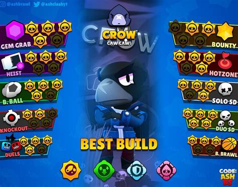Crow Brawl Stars Build Смешные фильмы Игровые арты Ворон
