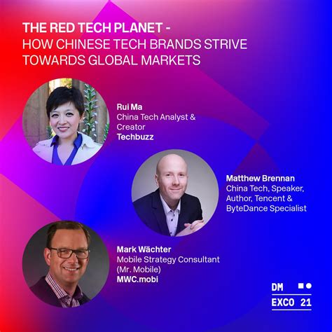 Mark Waechter On Linkedin Chinatech Chinaconsumerinternet Digitaleconomy Superapps Chinaspeed