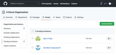 Manage Github Users Teams And Repository Permissions Terraform Hashicorp Developer