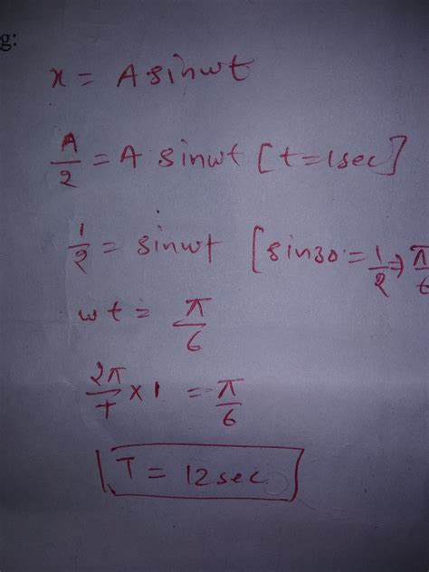 A Particle Performing Simple Harmonic Motion Undergoes Initial