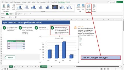 Ten Tips For Excel Charts Tip 1 Press Alt F1 To Quickly Make A Chart Marks Excel Tips