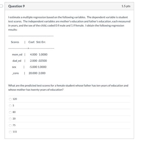 solved question 9 1 5 pts i estimate a multiple regression