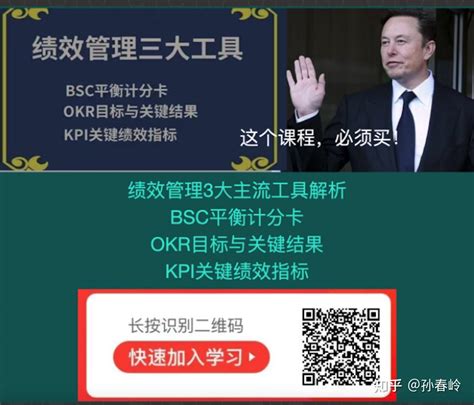 解析BSCOKRKPI三大工具 知乎