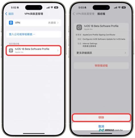 Ios Iphone
