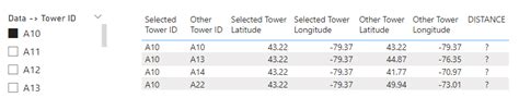 Solved Accessing Other Column Value Of Sliced Table From