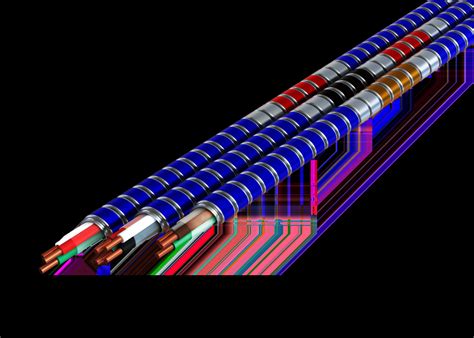 Metal Clad Cable Type Mc