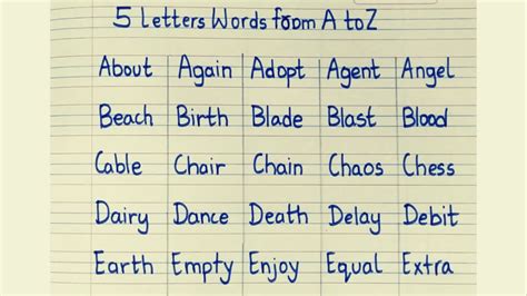 5 Letter Words From A To Z Five Letter Words 5 Letter Word In English