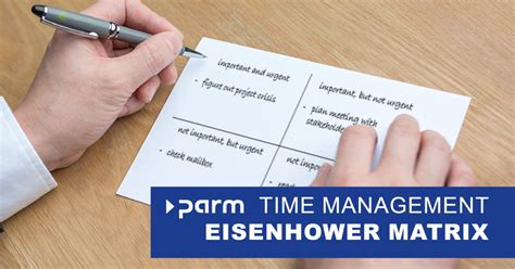 Prioritizing Tasks With The Eisenhower Matrix Parm AG