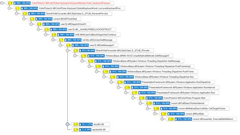 Watson Colorpicker Fatalusercallbackexceptionc000041d