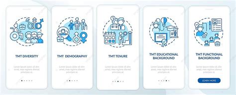 Conceptual Onboarding Mobile App Page Screen For Analyzing Criteria Of Top Management Team