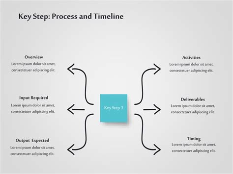 Project Summary Deck Ppt