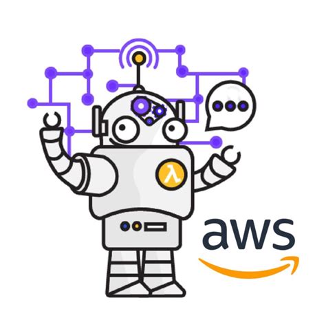 Move2cloud Sas On Linkedin Aws Chatbot Chatops Devops Slack