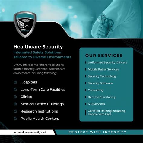 Healthcaresecurity Hybridsolutions Patientsafety Dmac Security
