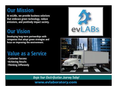 Eric Ludwick Posted On Linkedin