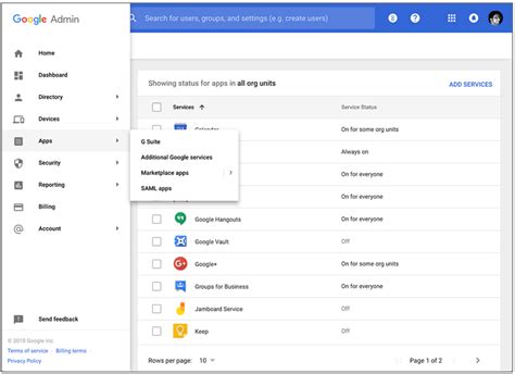 láser papel Sandalias consola de administracion g suite Afirmar Mala fe