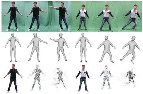 Sensors Free Full Text Dynamic Human Body Modeling Using A Single Rgb Camera