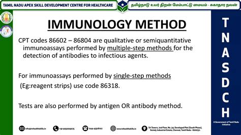 Cpt Radiology And Pathologypptx
