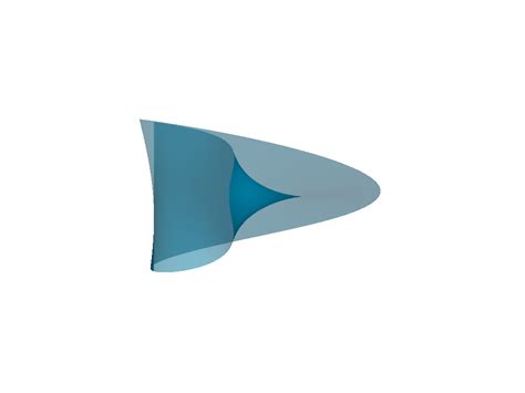 Setting Backface Properties PyVista 0 38 4 Documentation