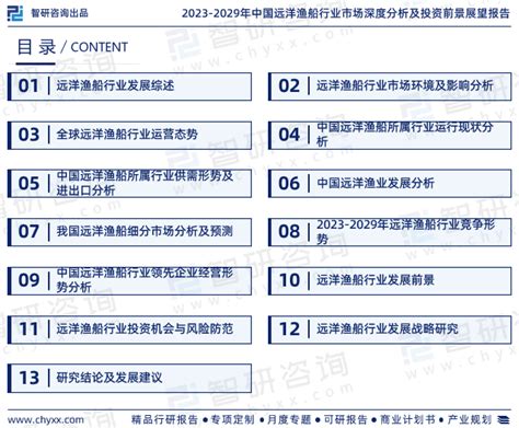 2023年中国远洋渔船行业市场运行态势、产业链全景及发展趋势报告数据企业