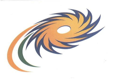 Womens Premier League Wpl Team Owners List