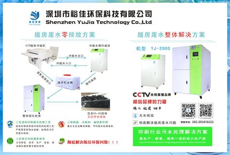 Ctp