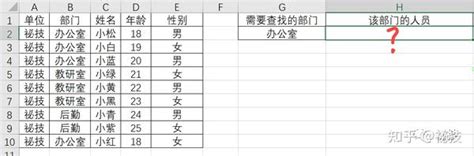 【excel教程】使用filter函数进行数据筛选 知乎