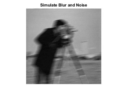 Deconvwnr Deblur Image Using Wiener Filter Matlab
