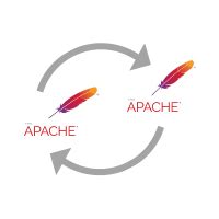 How To Move An SSL From Apache To Another Apache Server