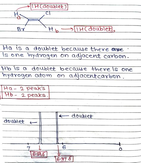 Solved Be Sure To Answer All Parts Into How Many Peaks Will Each