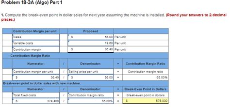 Solved Problem A Algo Break Even Analysis Income Chegg