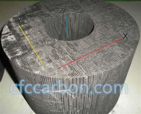 Manufacturer Graphite Felt Pyrolytic Graphite Carbon Carbon