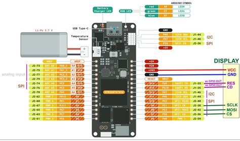 Connecting Arduino Portenta H To Transparent Oled Screen Portenta H Arduino Forum