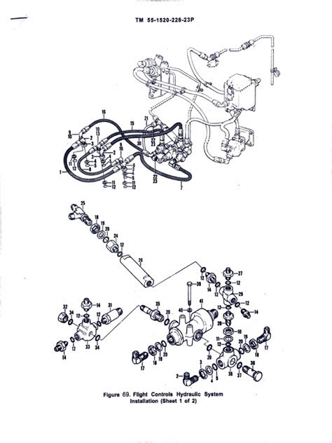 Ipc Pdf