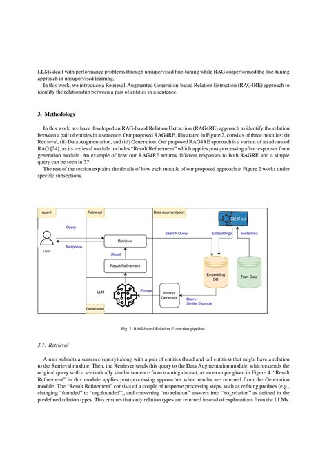 Retrieval Augmented Generation Based Relation Extraction 智源社区论文