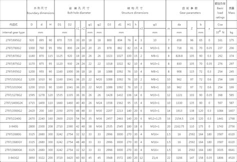 支持非标订做，如有特殊需求，敬请来电沟通，咨询热线：13663793011。