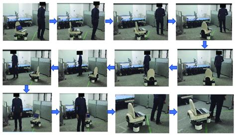 The Path Tracking Experiment For A Complex Path In An Indoor Environment Download Scientific