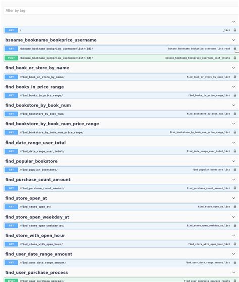 Github Markwengstr Django Bookstore Bookstore Api In Django