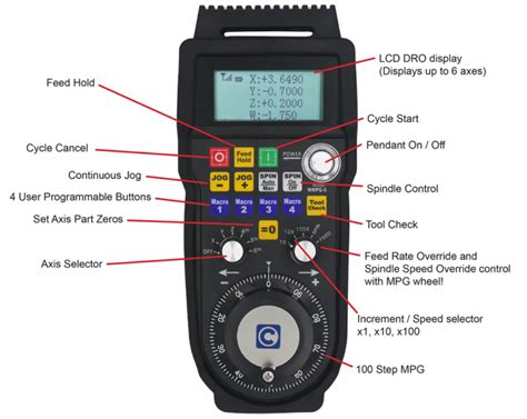Centroid Cnc Components And Accessories Centroid Cnc Controls Shop Cnc Controllers For