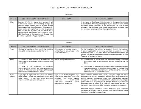 Annual Dialog 2020 5 Dialog Session Ga D Ai A N N E G E R I I Su