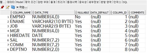 Oracle Db Sql 기초문법 1편