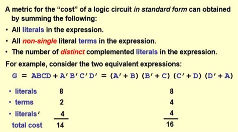Solved Including Inversions What Is The Gate Cost To Chegg
