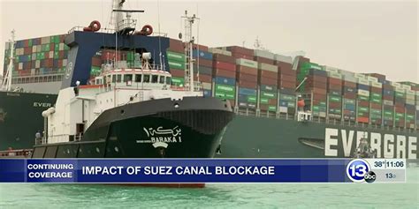 Suez Canal Blockage Impacting Global Supply Chain